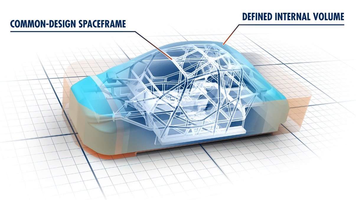 WRC 2027 - RALLYE - motorline.cc